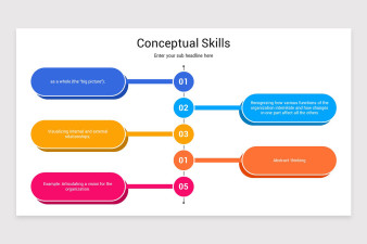 Conceptual Skills Presentation Keynote Template | Nulivo Market
