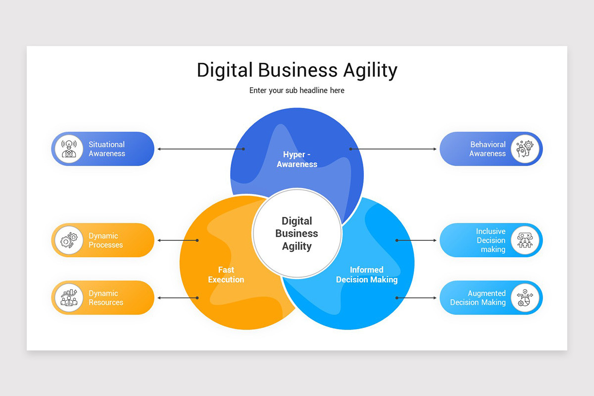 Digital Business Presentation PowerPoint Template | Nulivo Market