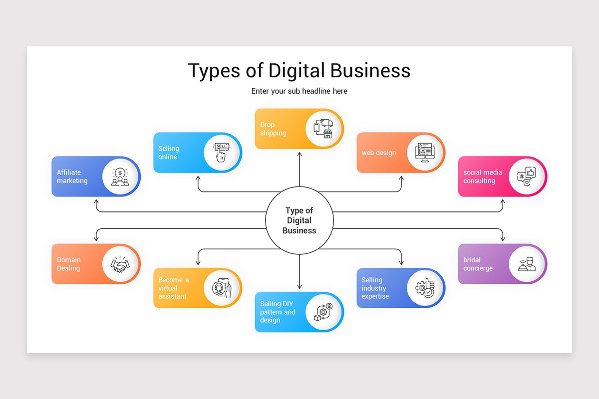 Digital Business Presentation Google Slides Template | Nulivo Market