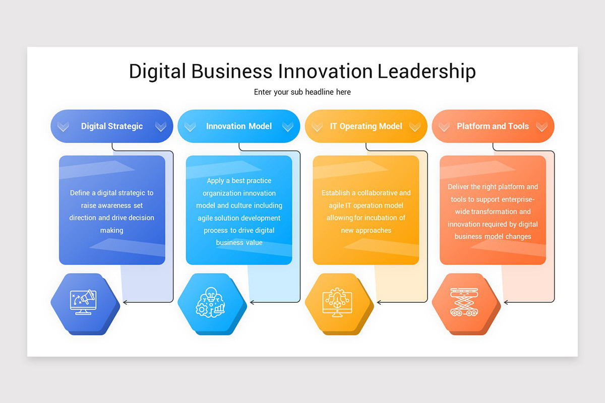 Digital Business Presentation Google Slides Template | Nulivo Market