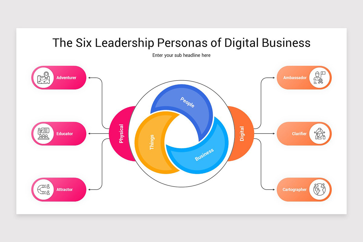 Digital Business Presentation Google Slides Template | Nulivo Market