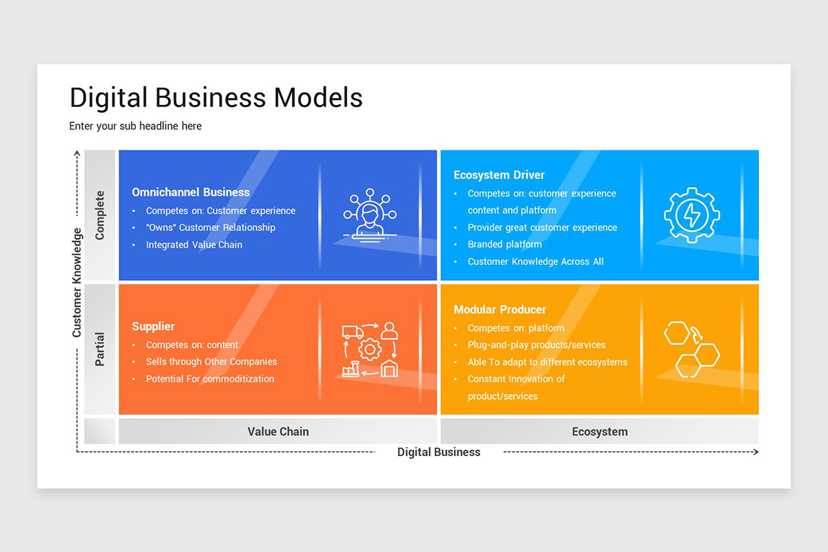 Digital Business Presentation Keynote Template | Nulivo Market
