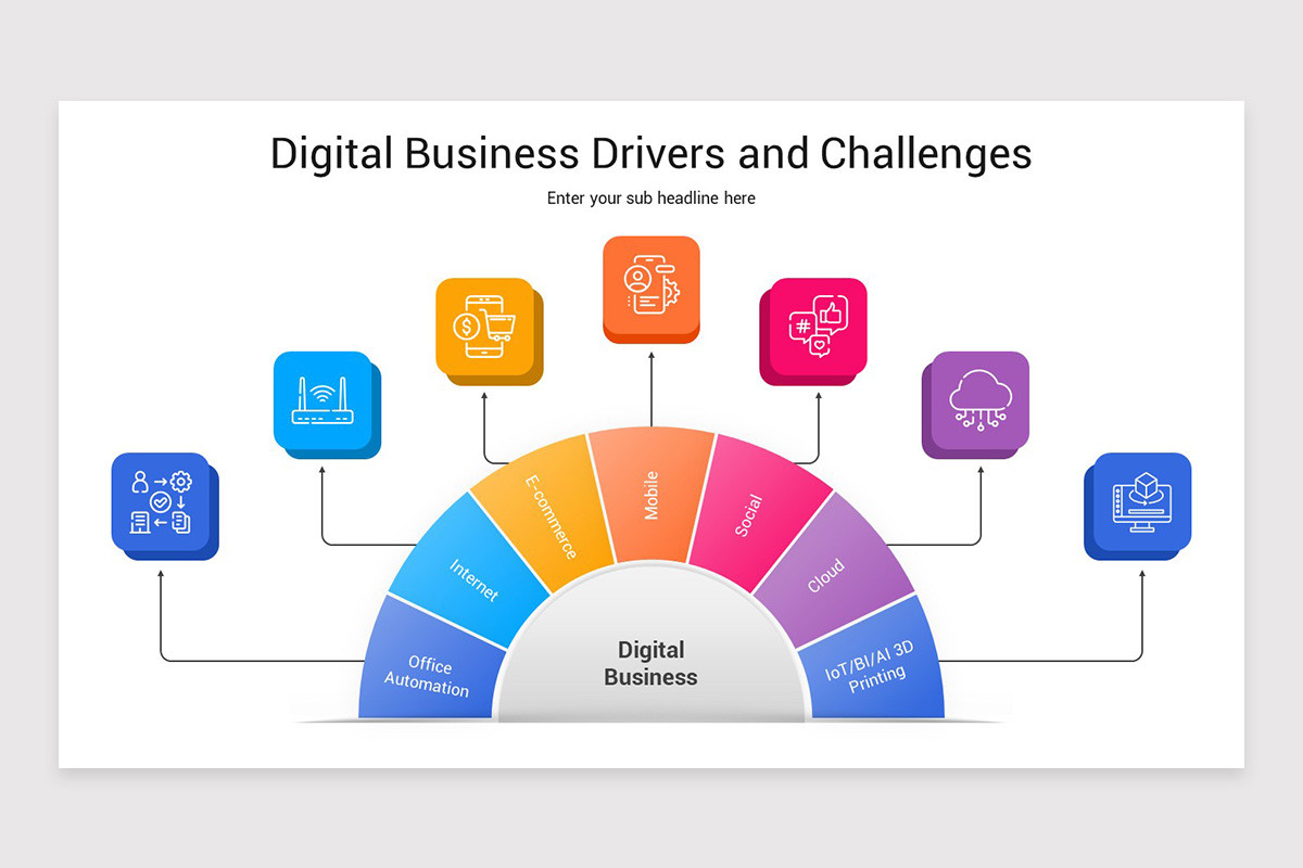 Digital Business Presentation Keynote Template | Nulivo Market