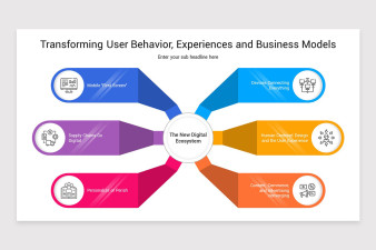 Digital Ecosystem Presentation PowerPoint Template | Nulivo Market