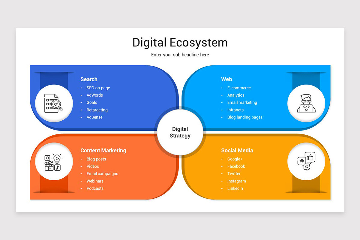 Digital Ecosystem Presentation Google Slides Template | Nulivo Market