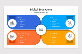 Digital Ecosystem Presentation Google Slides Template | Nulivo Market