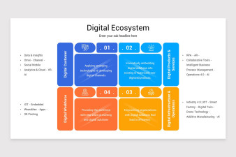 Digital Ecosystem Presentation Google Slides Template | Nulivo Market
