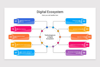 Digital Ecosystem Presentation Keynote Template | Nulivo Market