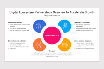 Digital Ecosystem Presentation Keynote Template | Nulivo Market