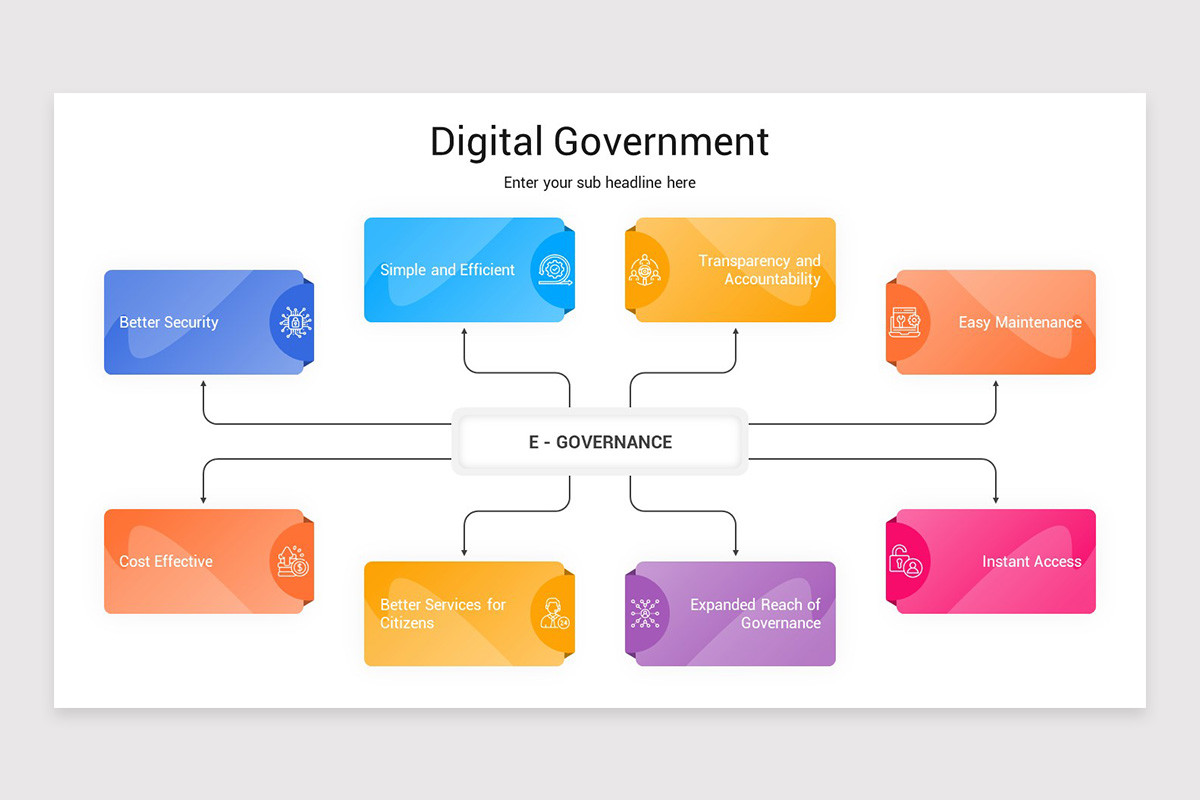 Digital Government Presentation PowerPoint Template | Nulivo Market