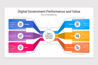 Digital Government Presentation PowerPoint Template | Nulivo Market