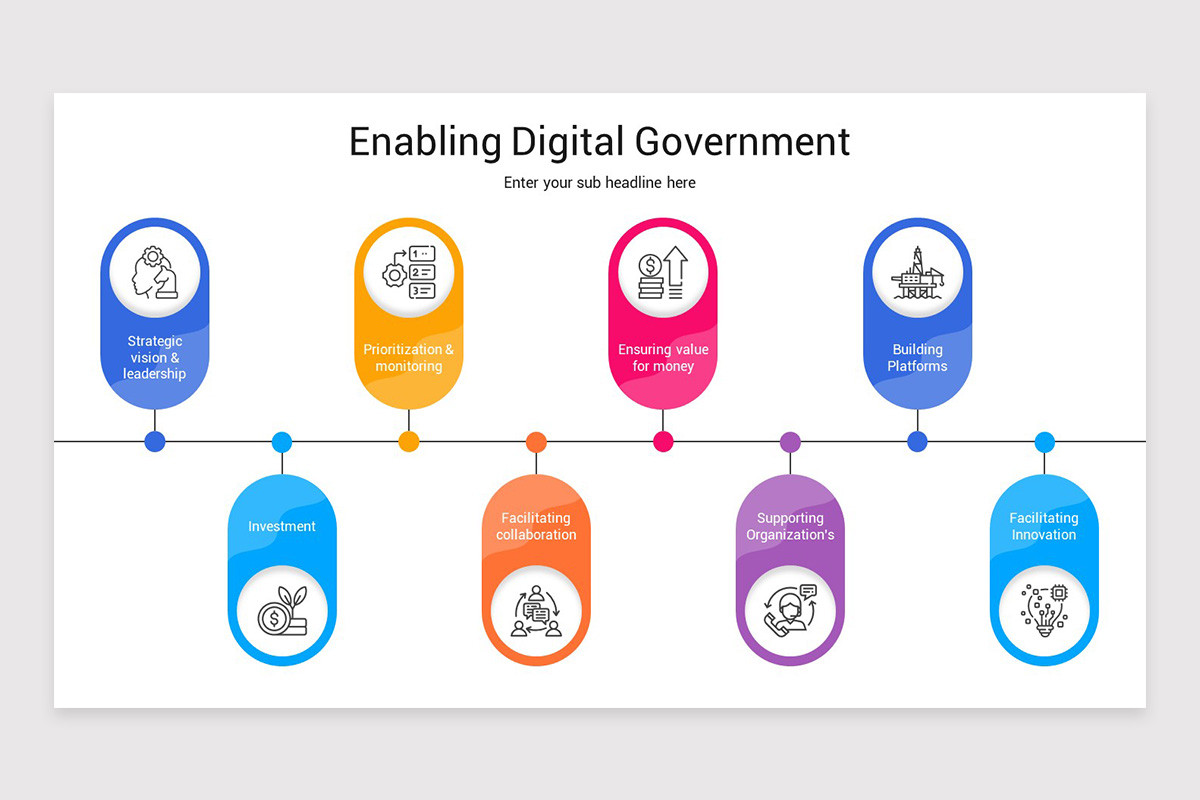 Digital Government Presentation Google Slides Template | Nulivo Market