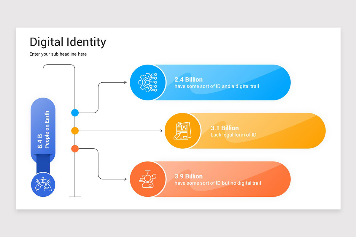 Digital Identity Keynote Presentation Template | Nulivo Market