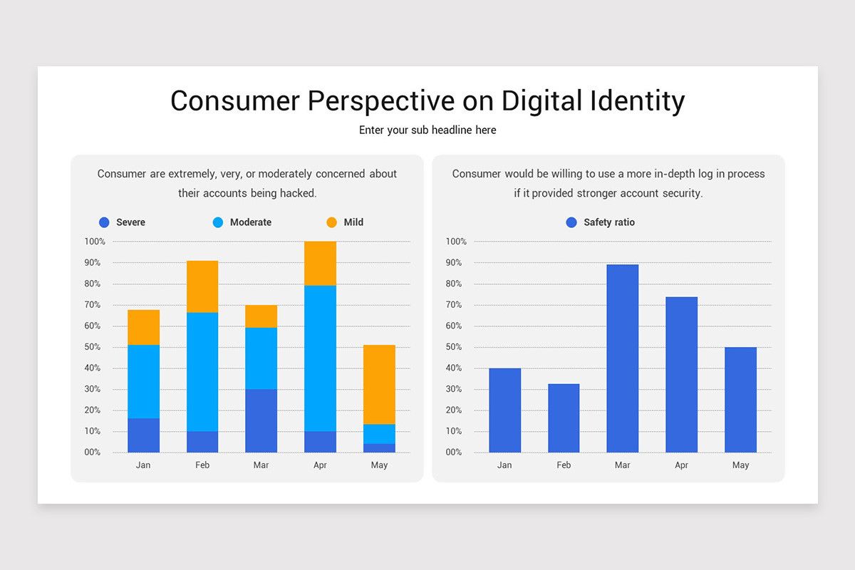 Digital Identity Keynote Presentation Template | Nulivo Market