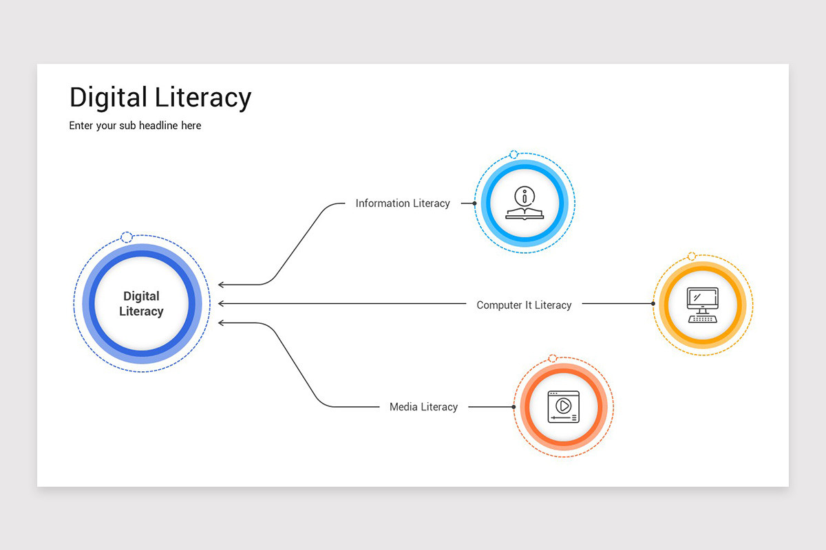 Digital Literacy PowerPoint Presentation Template | Nulivo Market