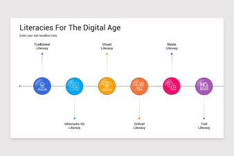 Digital Literacy PowerPoint Presentation Template | Nulivo Market
