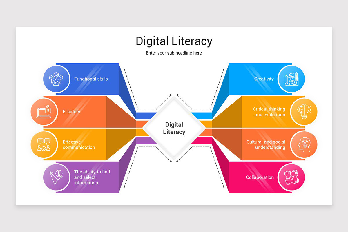 Digital Literacy Google Slides Presentation Template | Nulivo Market