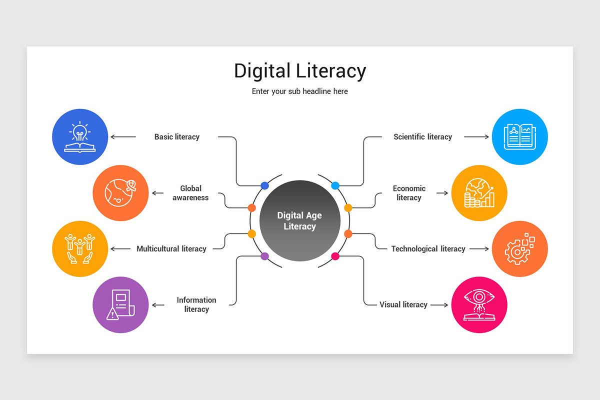 Digital Literacy Google Slides Presentation Template | Nulivo Market