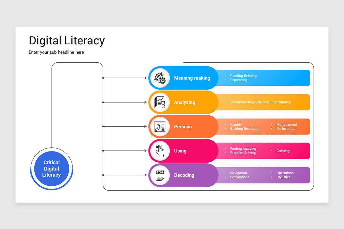 Digital Literacy Google Slides Presentation Template | Nulivo Market