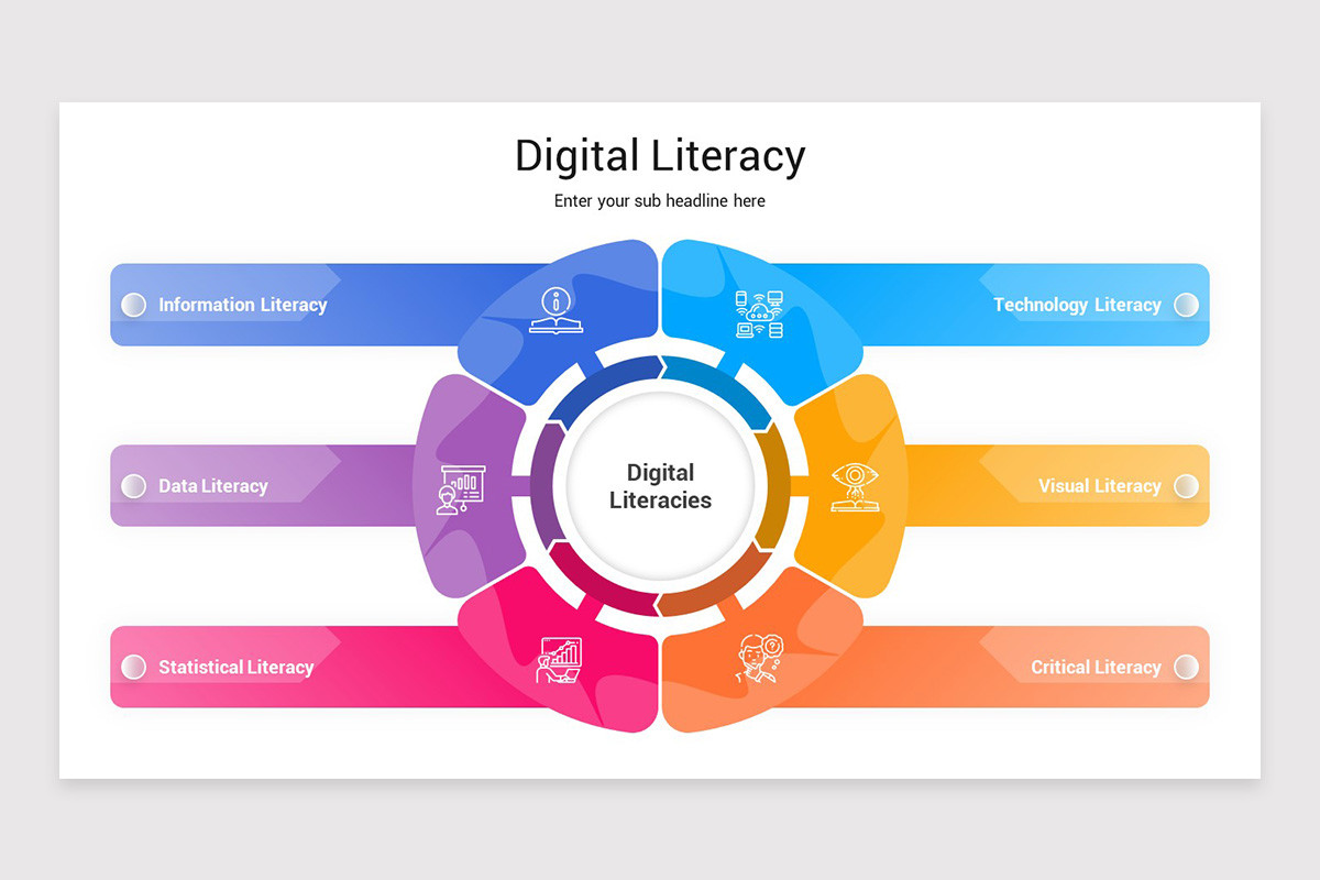 Digital Literacy Google Slides Presentation Template | Nulivo Market