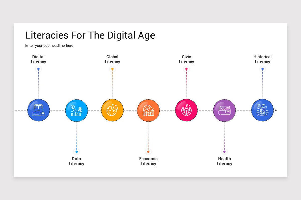 Digital Literacy Google Slides Presentation Template | Nulivo Market