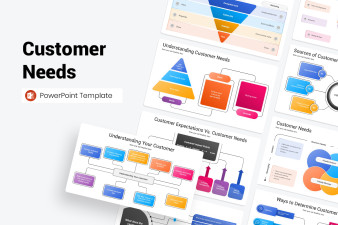 Customer Needs PowerPoint Presentation Template | Nulivo Market