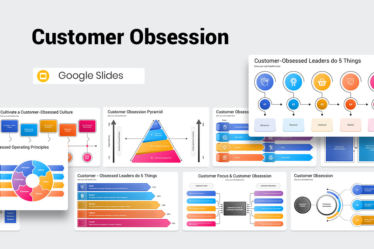 Customer Obsession Presentation Google Slides Template | Nulivo Market