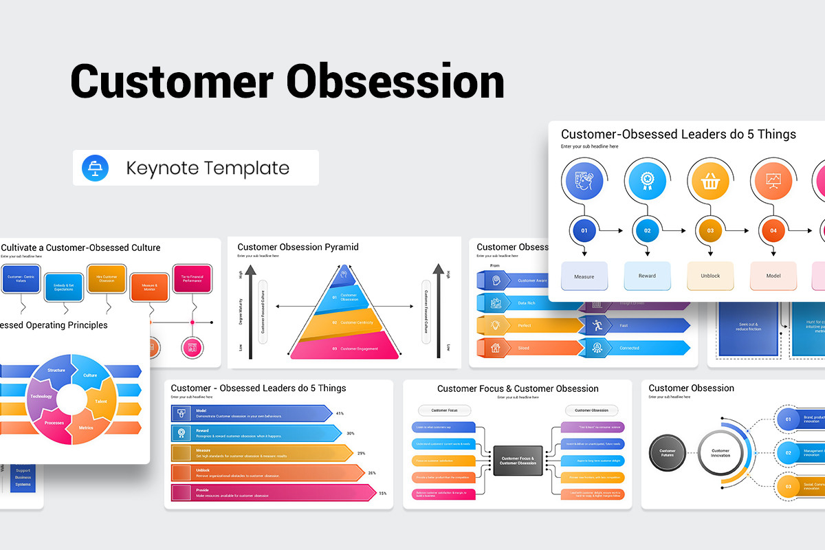 Customer Obsession Presentation Keynote Template | Nulivo Market