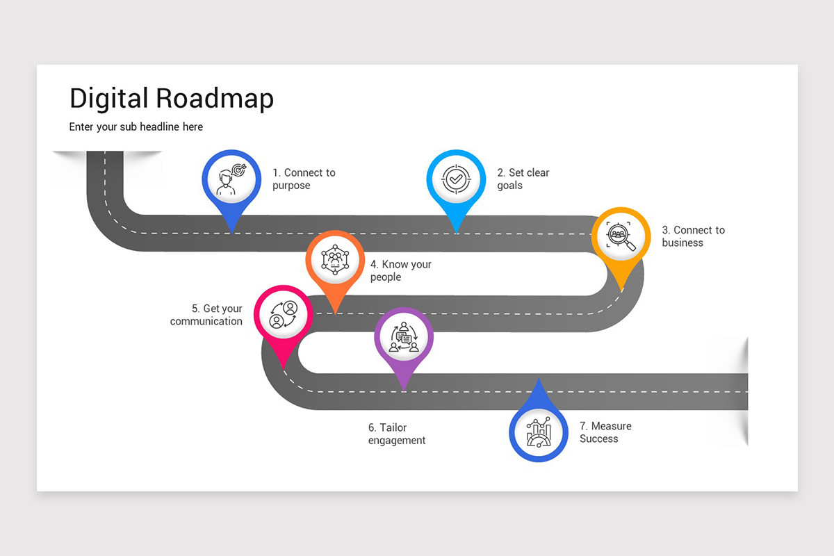 Digital Roadmap Presentation PowerPoint Template | Nulivo Market