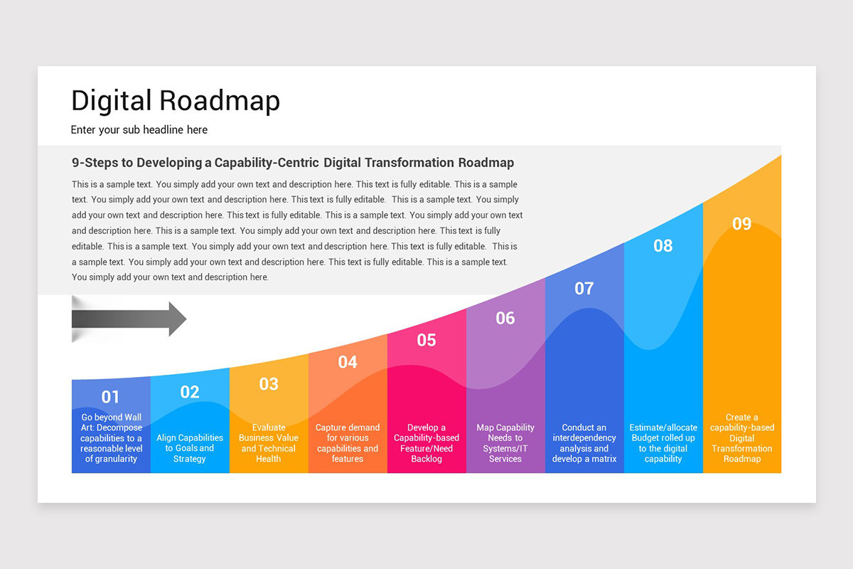 Digital Roadmap Presentation Google Slides Template | Nulivo Market