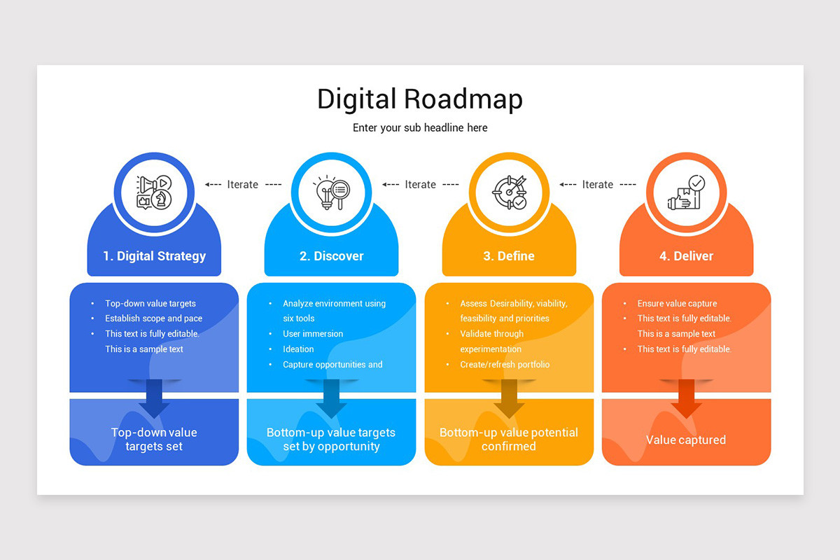 Digital Roadmap Presentation Google Slides Template | Nulivo Market
