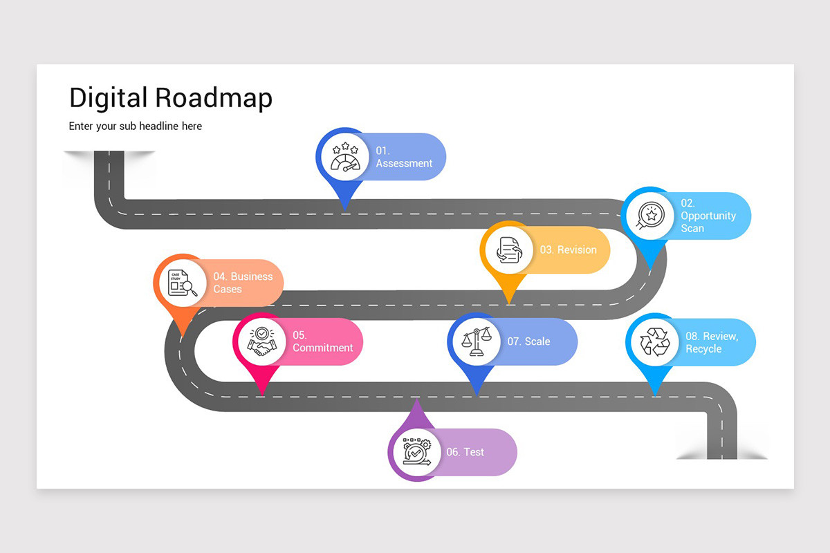 Digital Roadmap Presentation Keynote Template | Nulivo Market