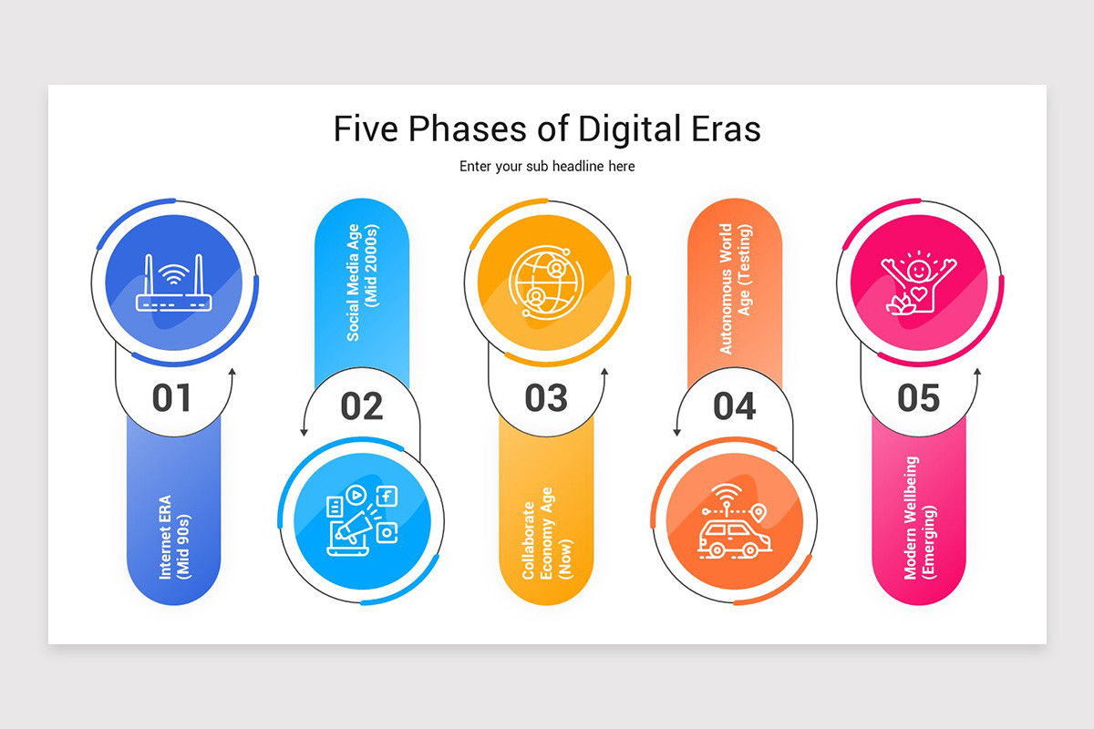 Digital Roadmap Presentation Keynote Template | Nulivo Market