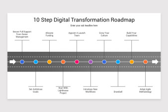 Digital Roadmap Presentation Keynote Template | Nulivo Market