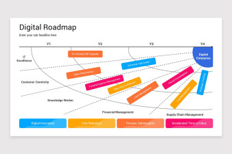 Digital Roadmap Presentation Keynote Template | Nulivo Market