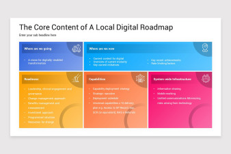 Digital Roadmap Presentation Keynote Template | Nulivo Market