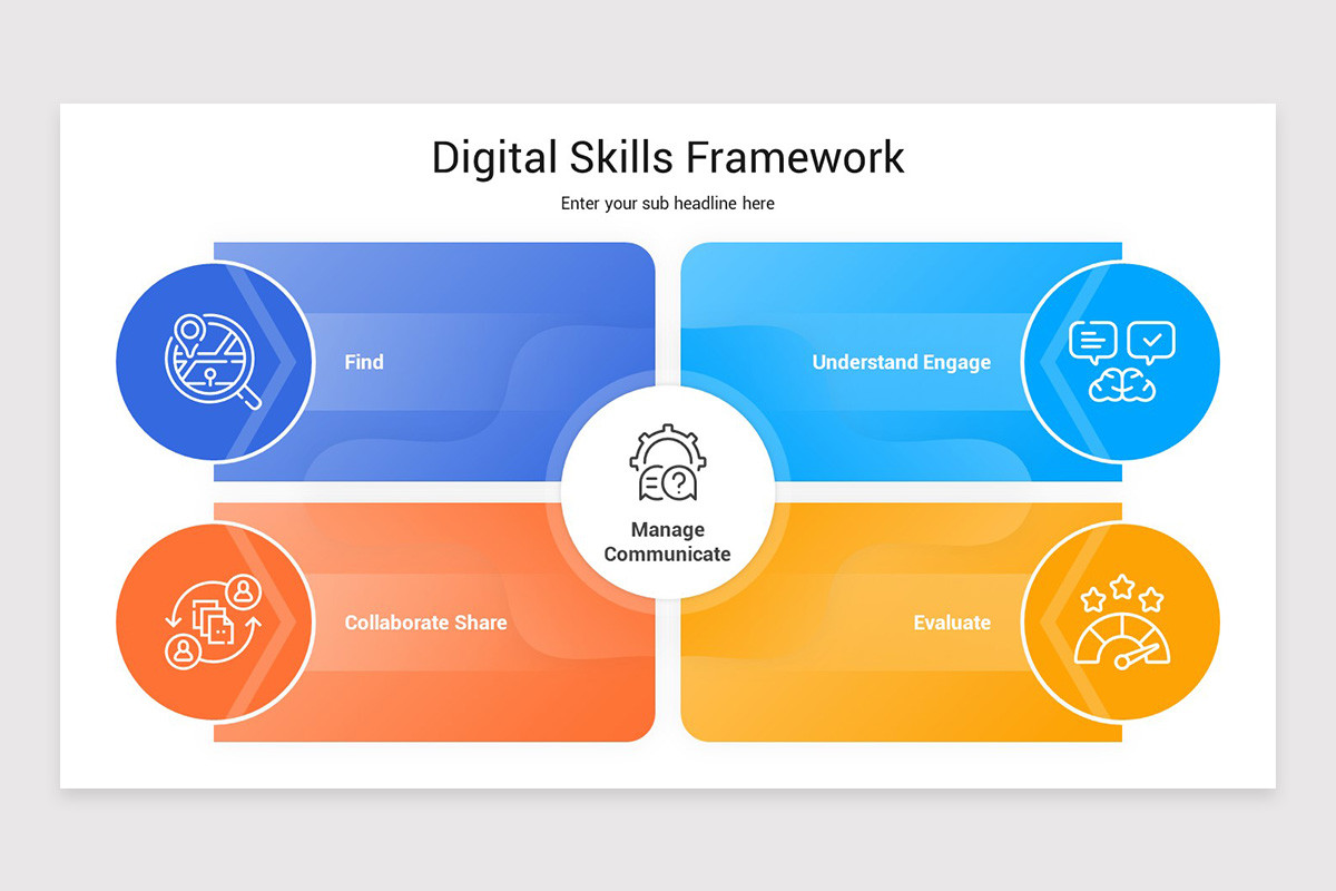 Digital Skills PowerPoint Presentation Template | Nulivo Market