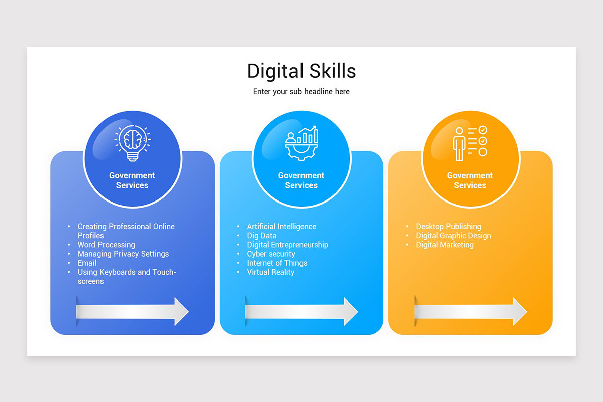 Digital Skills PowerPoint Presentation Template | Nulivo Market