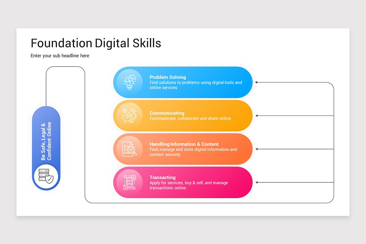 Digital Skills Keynote Presentation Template | Nulivo Market