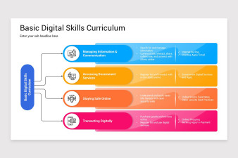 Digital Skills Keynote Presentation Template | Nulivo Market