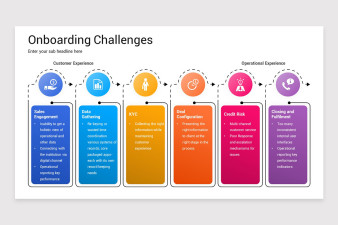 Customer Onboarding PowerPoint Template | Nulivo Market