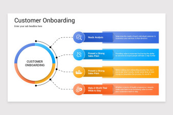 Customer Onboarding Google Slides Template | Nulivo Market