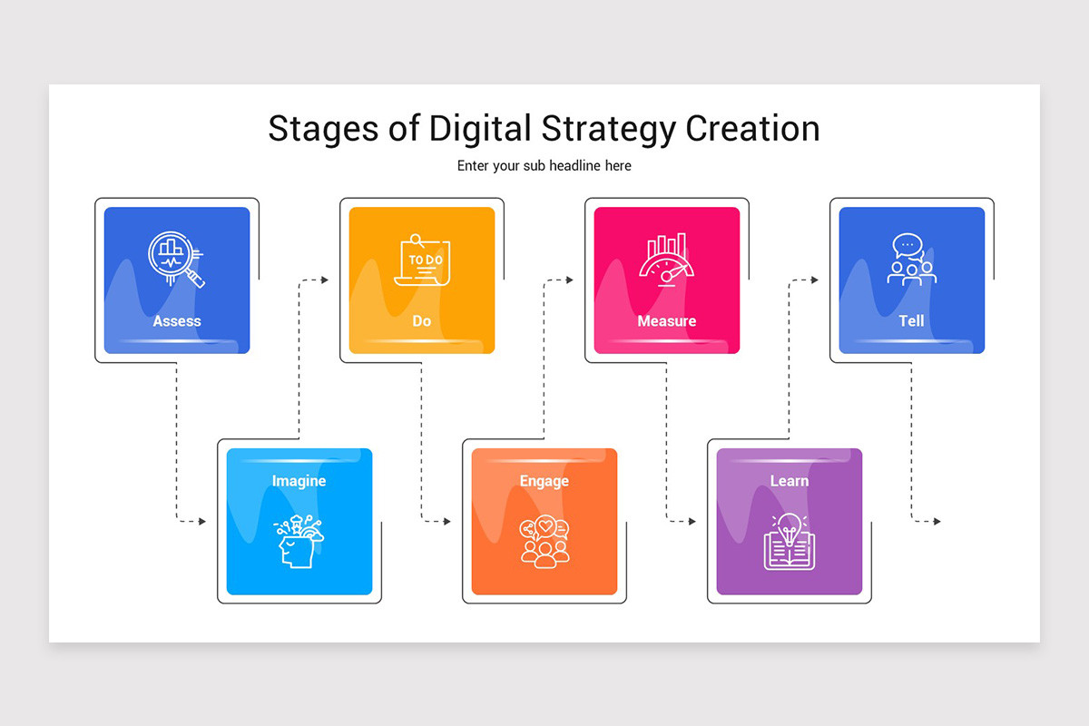 Digital Strategy Presentation PowerPoint Template | Nulivo Market