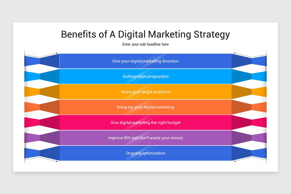 Digital Strategy Presentation PowerPoint Template | Nulivo Market