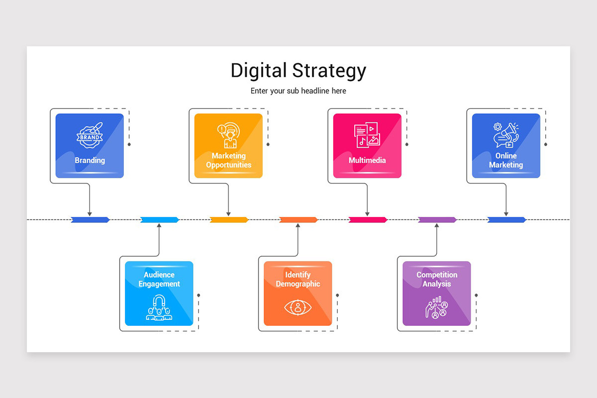 Digital Strategy Presentation Google Slides Template | Nulivo Market