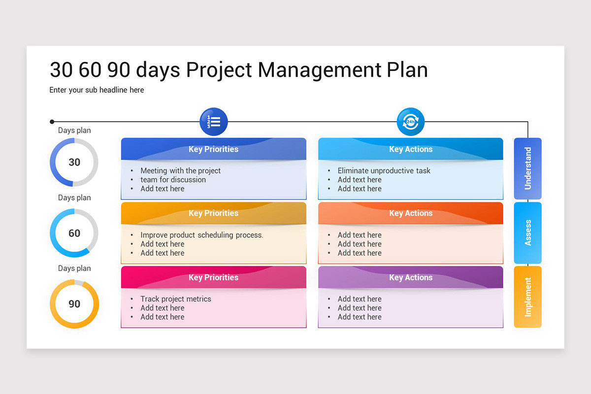 30 60 90 Day Plan for Executives PowerPoint Template | Nulivo Market