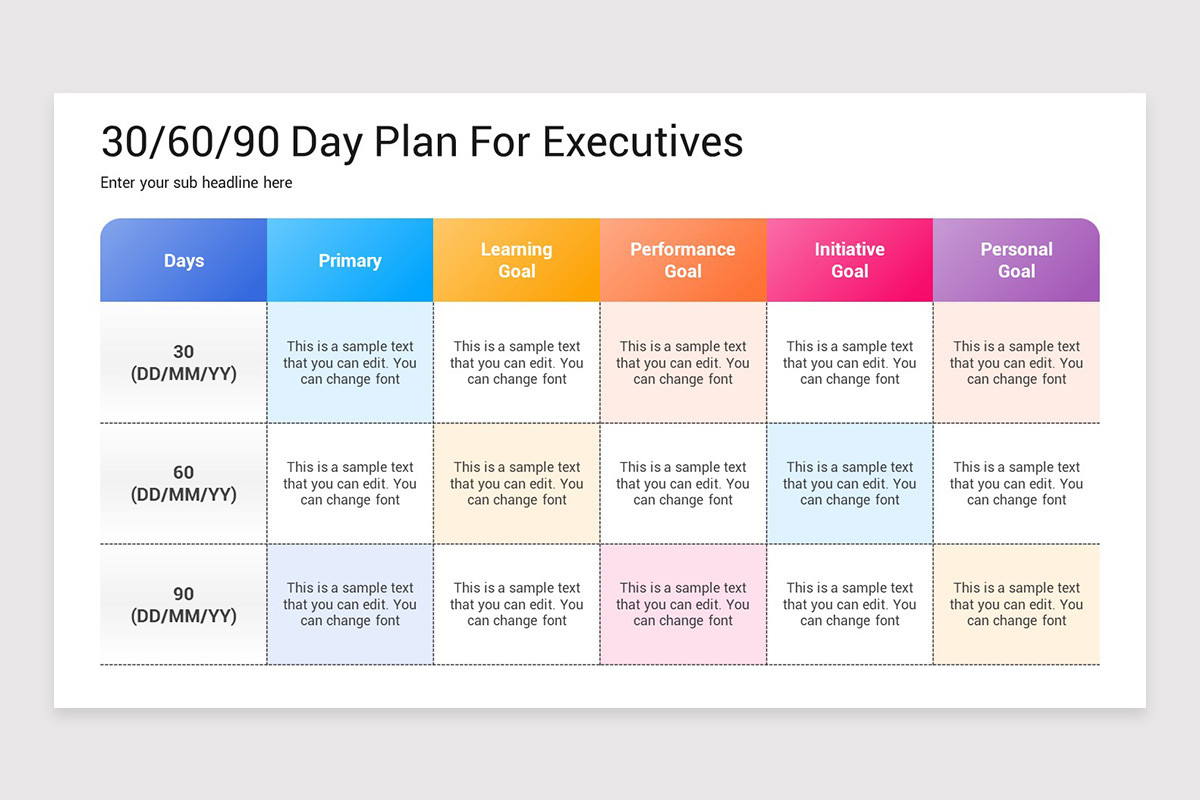 30 60 90 Day Plan for Executives Keynote Template | Nulivo Market