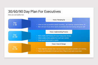 30 60 90 Day Plan for Executives Keynote Template | Nulivo Market