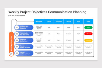 Weekly Project Planning PowerPoint Template | Nulivo Market