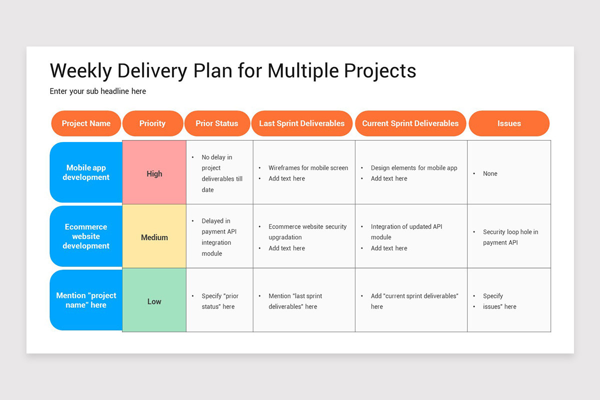 Weekly Project Planning Google Slides Template | Nulivo Market
